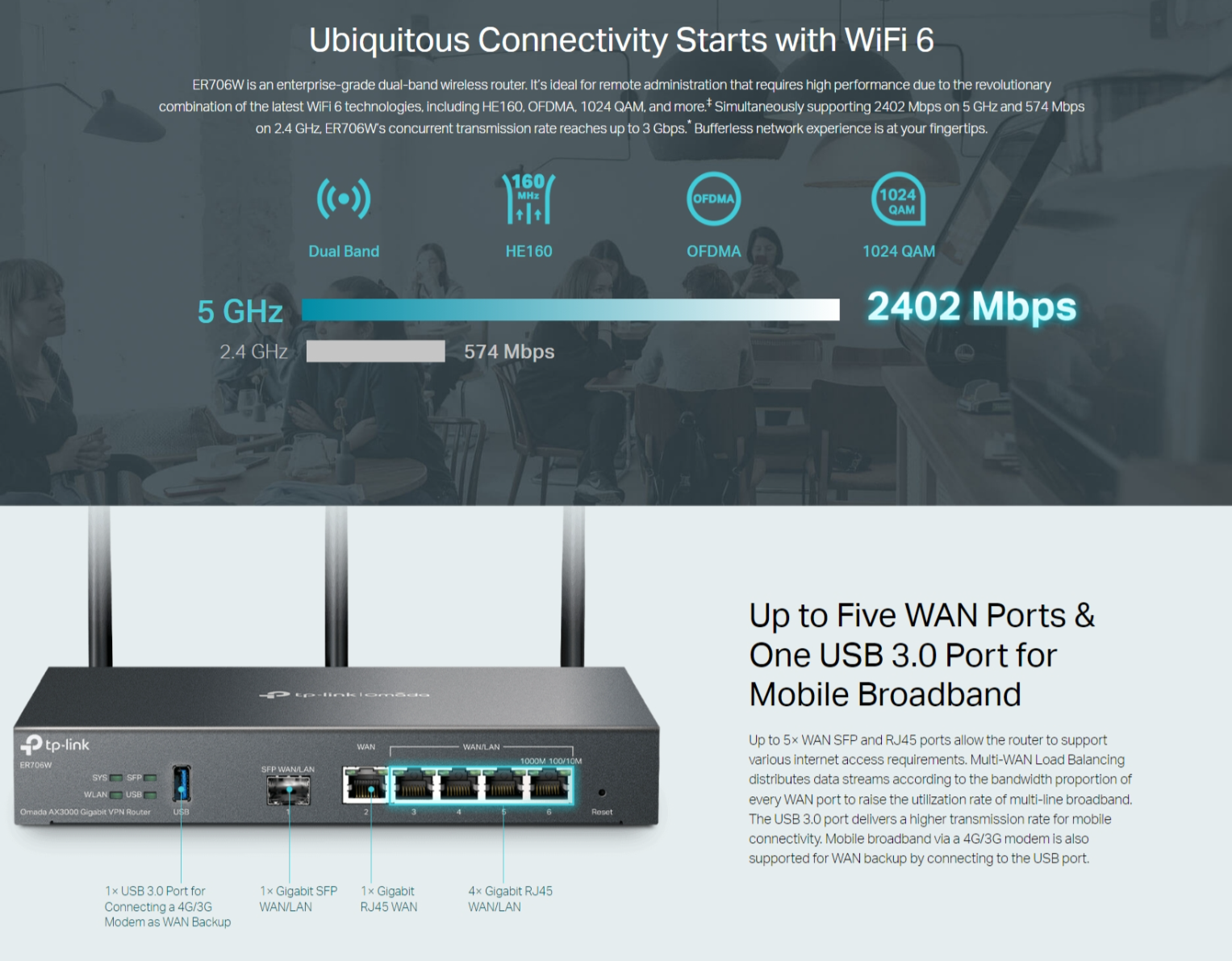 TP-Link ER706W Omada AX3000 Gigabit VPN Router ของแท้ ประกันศูนย์ ...