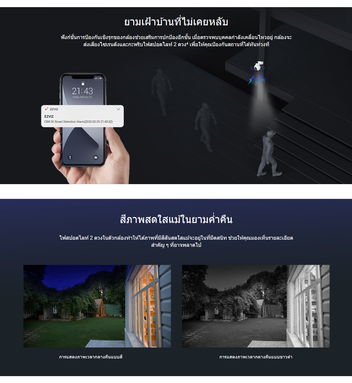 Ezviz CB8 2K (3MP) Camera กล้องวงจรปิด ของแท้ ประกันศูนย์ 1ปี