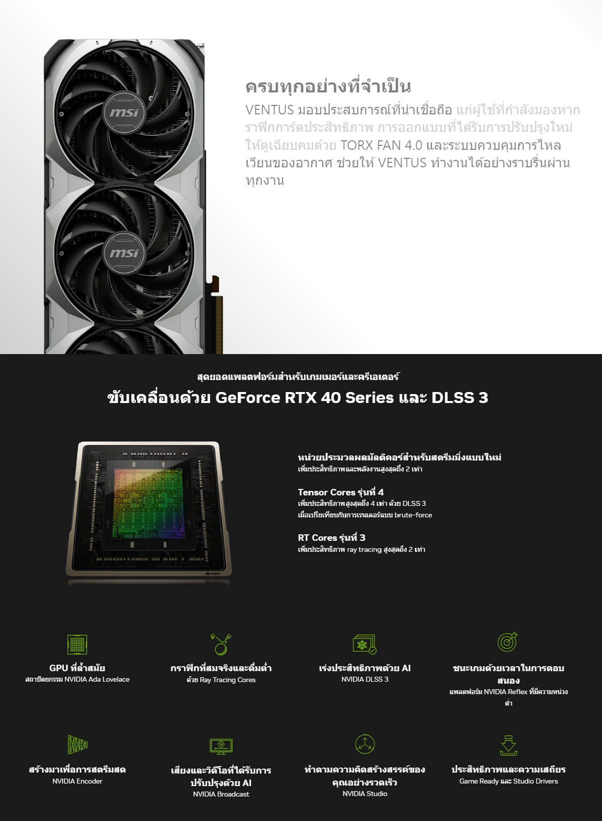 MSI VGA RTX 4070 TI VENTUS 3X E1 12G OC การ์ดจอ ของแท้ ประกันศูนย์ 3ปี