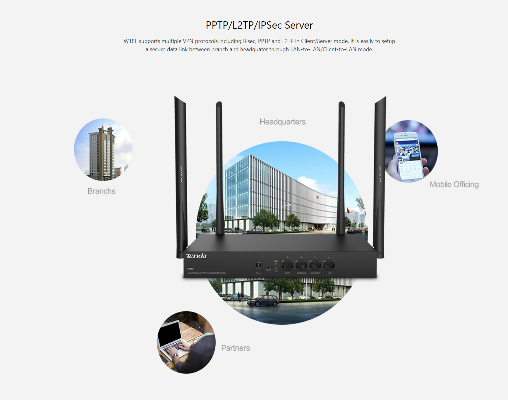 Tenda W18E AC1200 Gigabit Wireless Hotspot Router อุปกรณ์กระจายสัญญาณ ...