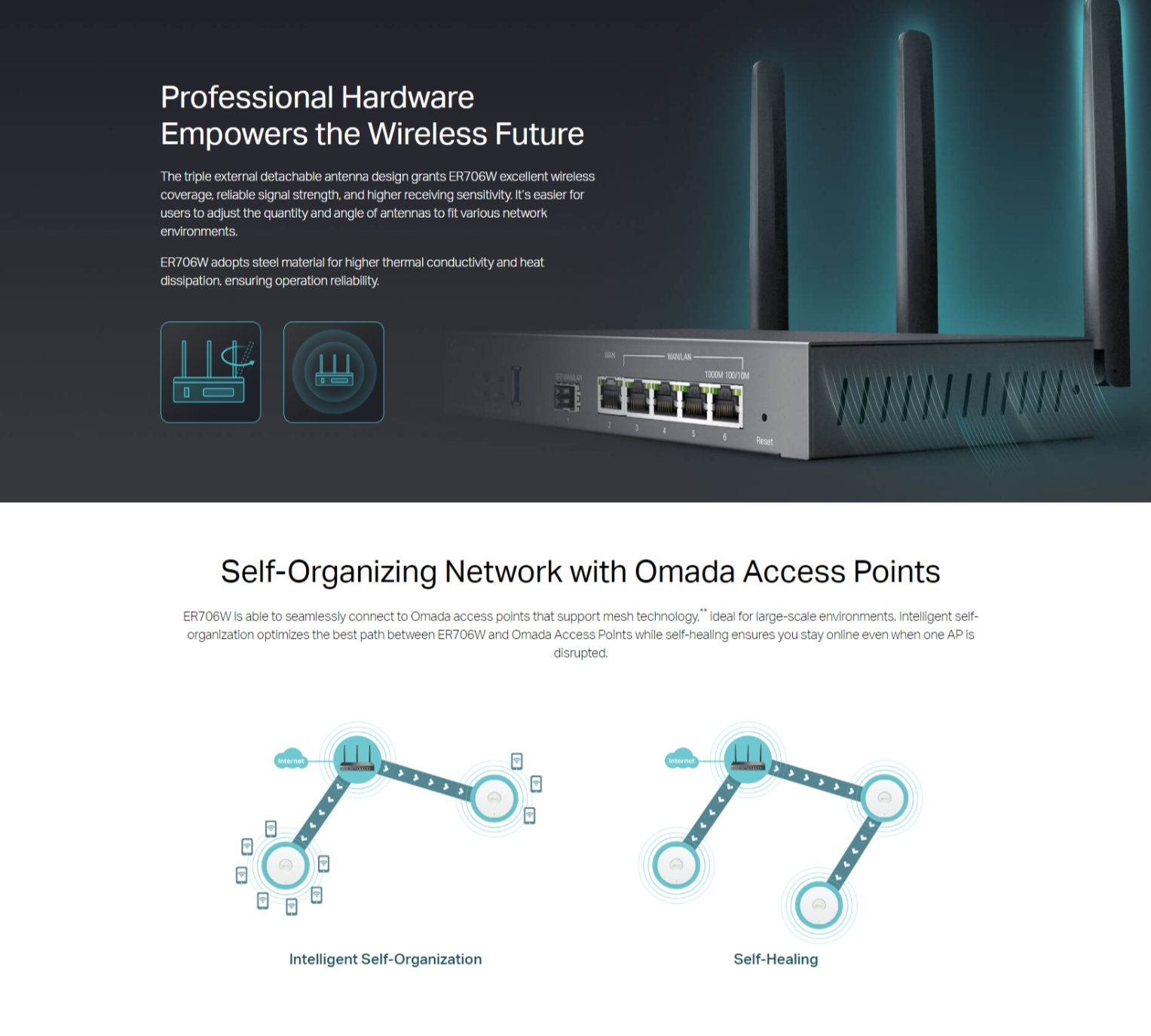 TP-Link ER706W Omada AX3000 Gigabit VPN Router ของแท้ ประกันศูนย์ ...