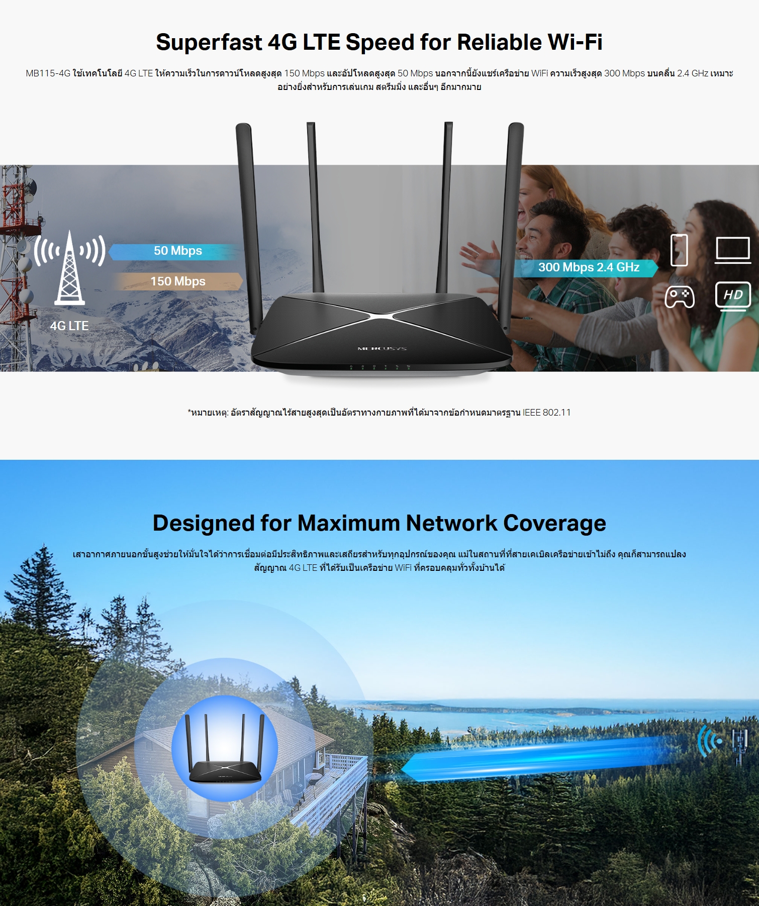 Mercusys MB115 N300 Wi-Fi 4G LTE Router Build-In 150Mbps 4G LTE Modem ...