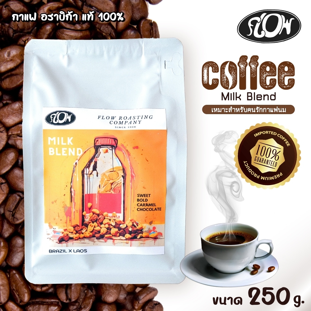 Flow Coffee Roasted Coffee Beans Guatemala Huehuetanango - Medium Roast ...