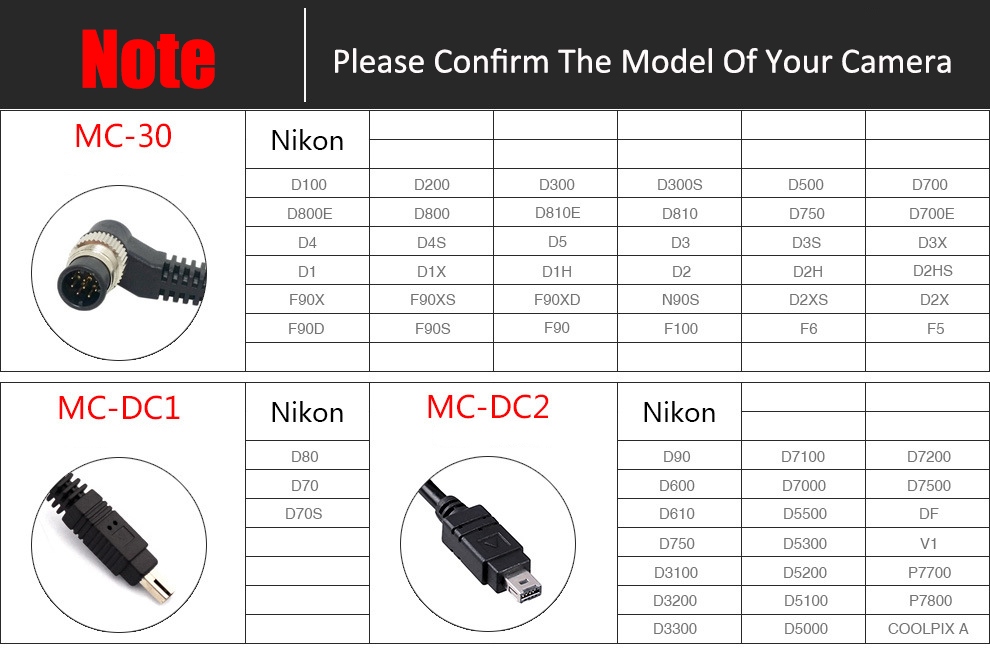 Olympus Rm Uc1 Remote Cable Shutter Release Nikon Mc 30 - Mc-dc2 Rs-60e3 Mc-30 - Aliexpress ...