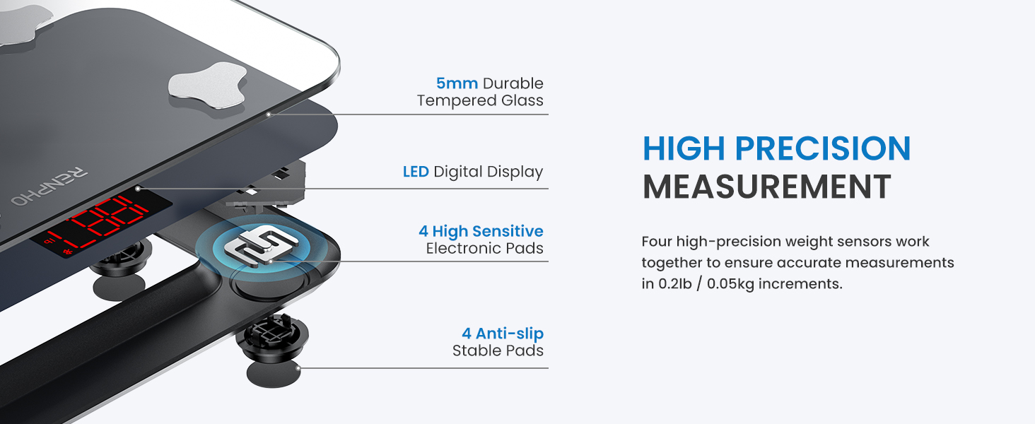 Renpho R-A009 ELIS GO Mini Smart Body Fat Scale เครื่องชั่งน้ำหนัก ...