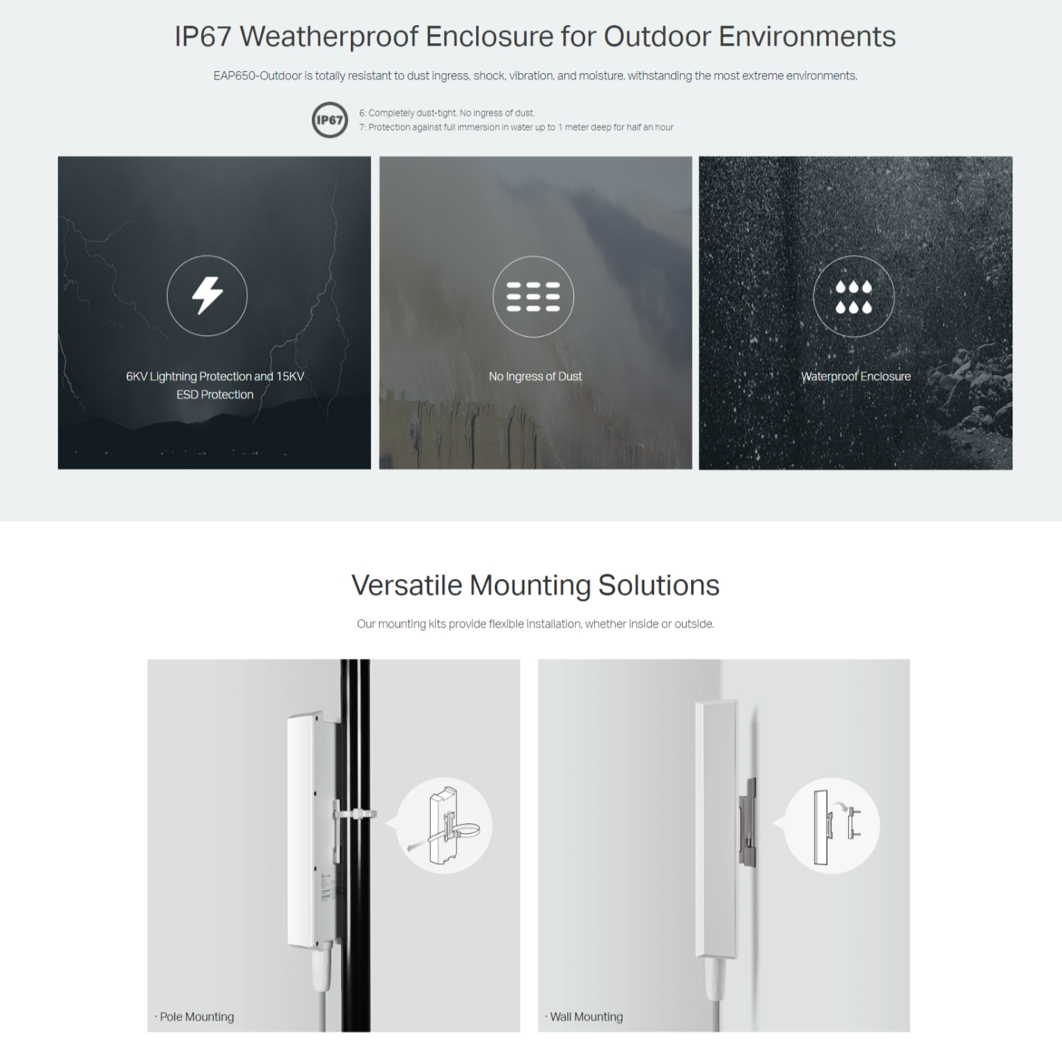 TP-Link EAP650 Indoor/Outdoor Dual-Band Wi-Fi 6 Access Point ของแท้ ...