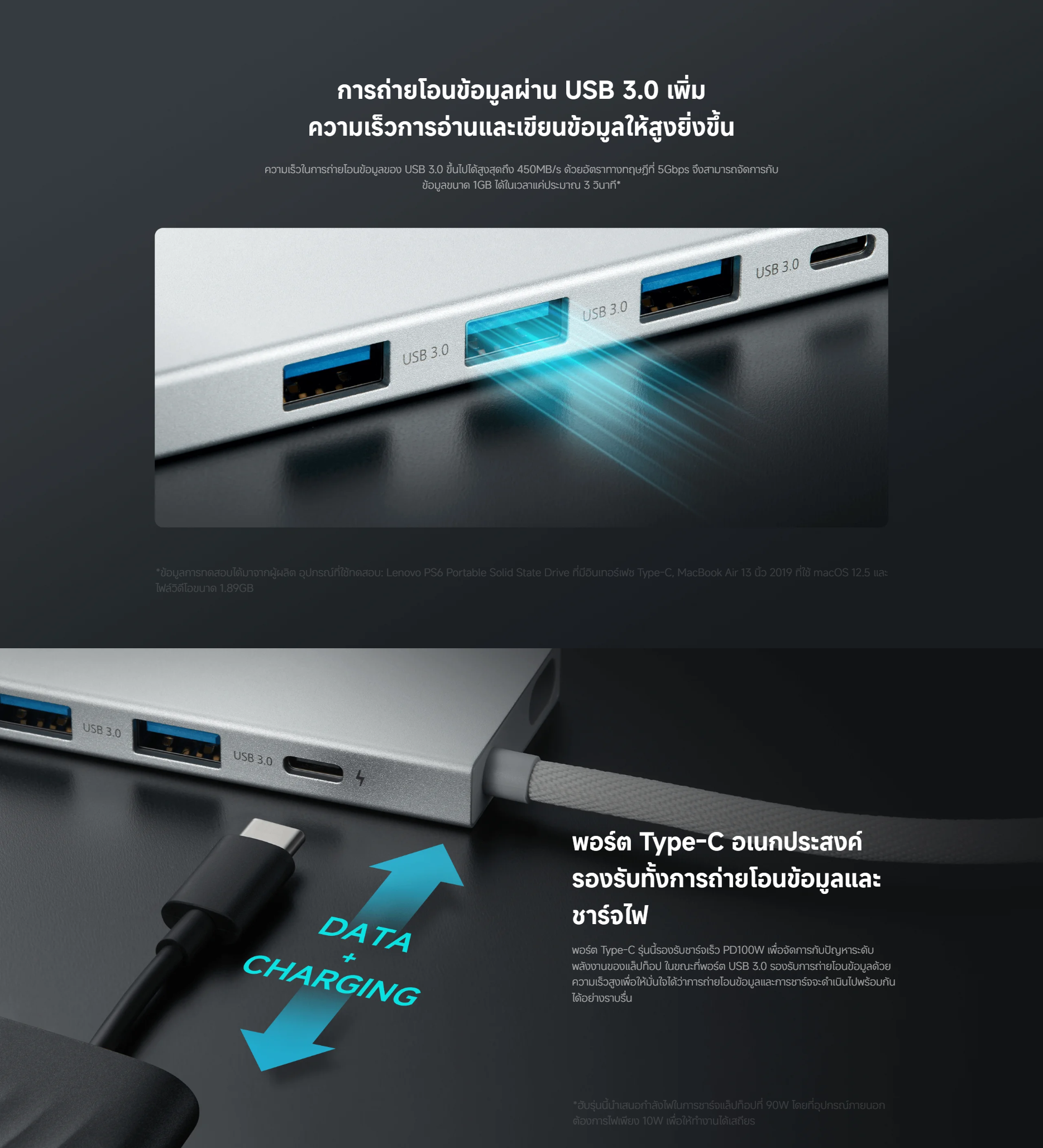 Xiaomi 5-in-1 Type-C Hub (57780) ยูเอสบีฮับ ของแท้ ประกันศูนย์ 6เดือน