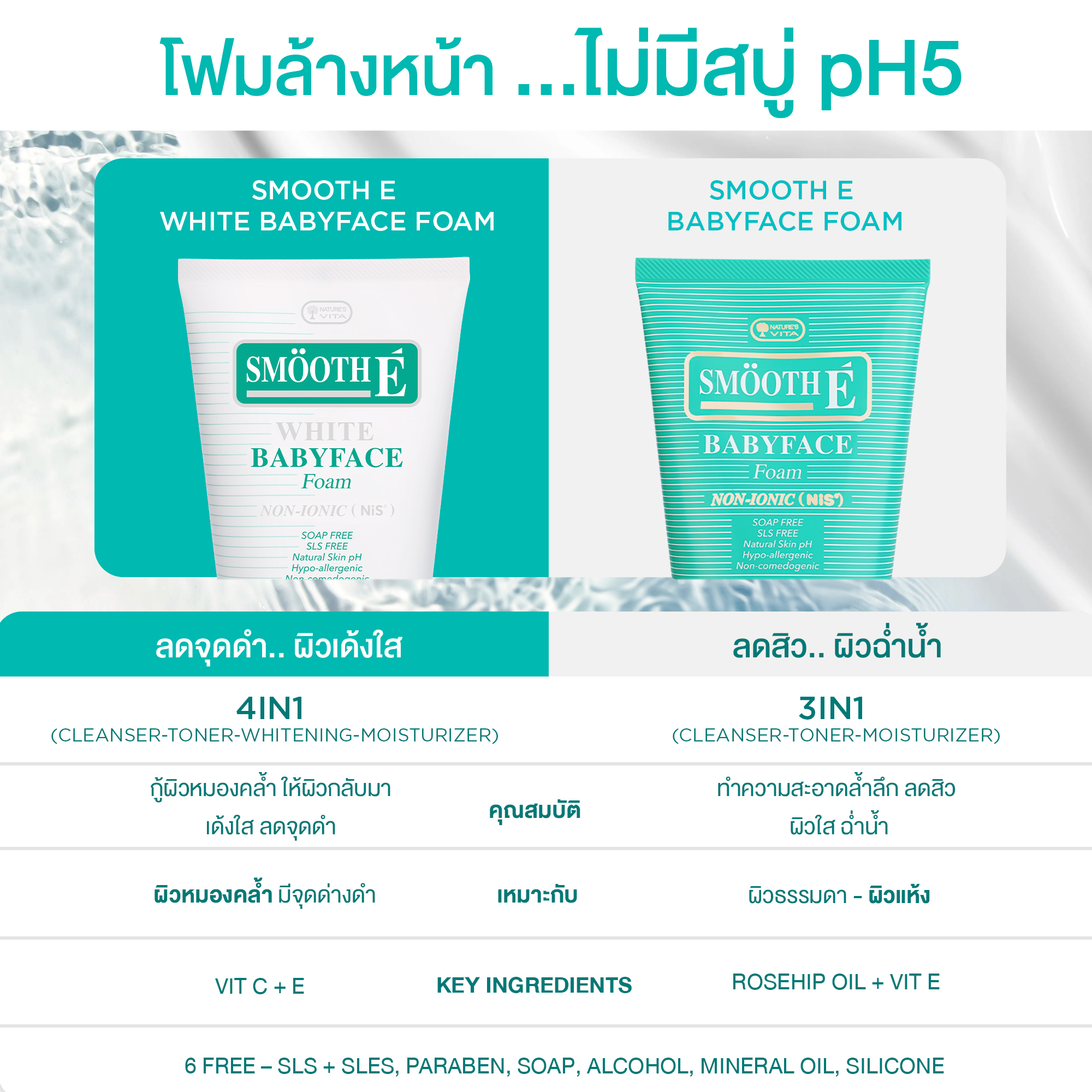 Bộ sản phẩm tẩy trang kép Smooth E chính hãng tại ChatuchakVN – ChatuchakVN