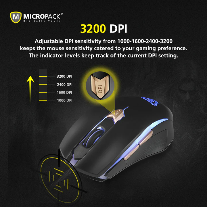 Micropack GM-06 Gaming Mouse [Black] เมาส์เกมมิ่ง มีสาย ของแท้ ประกัน ...