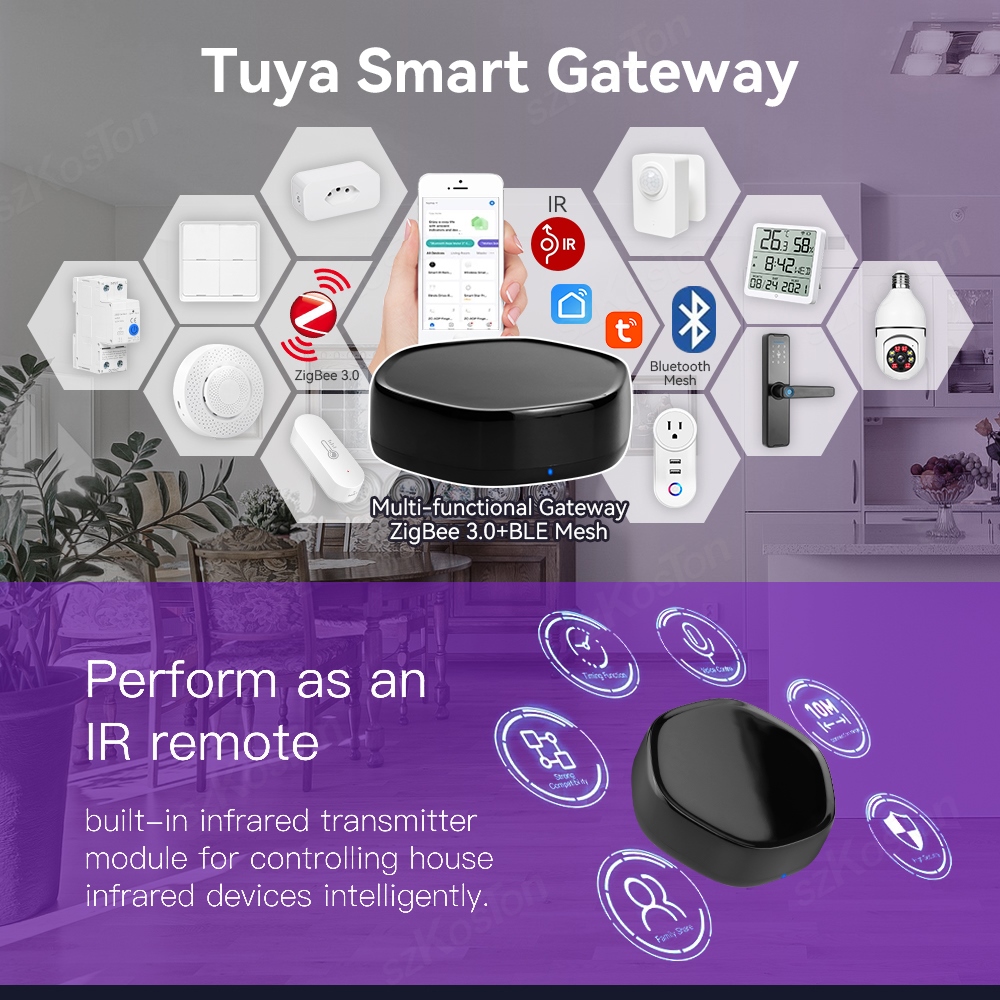 Tuya Smart Home Multimode Gateway Hub IR Remote Controller Zigbee Gateway Bluetooth Mesh Smart ...