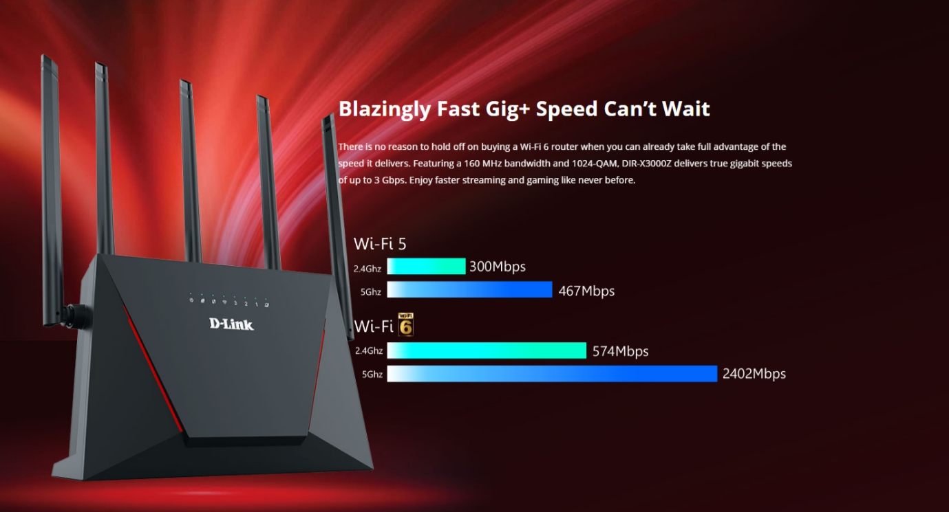 D-Link DIR-X3000Z AX3000 Mesh Gigabit Wireless Router เร้าเตอร์ Wi-Fi 6 ของแท้ ประกันศูนย์ ...