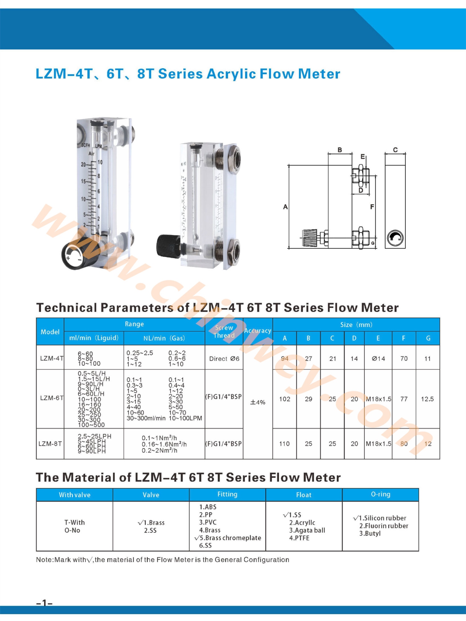 LZM-6T 10-100LPM/20-200SCFH panel type acrylic flowmeter(flow meter) with adjust valve bass ...
