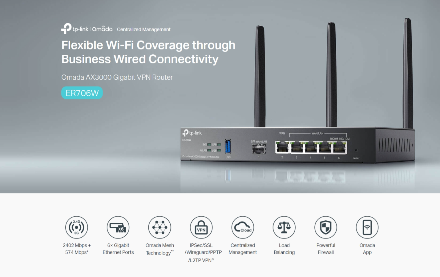 TP-Link ER706W Omada AX3000 Gigabit VPN Router ของแท้ ประกันศูนย์ ...