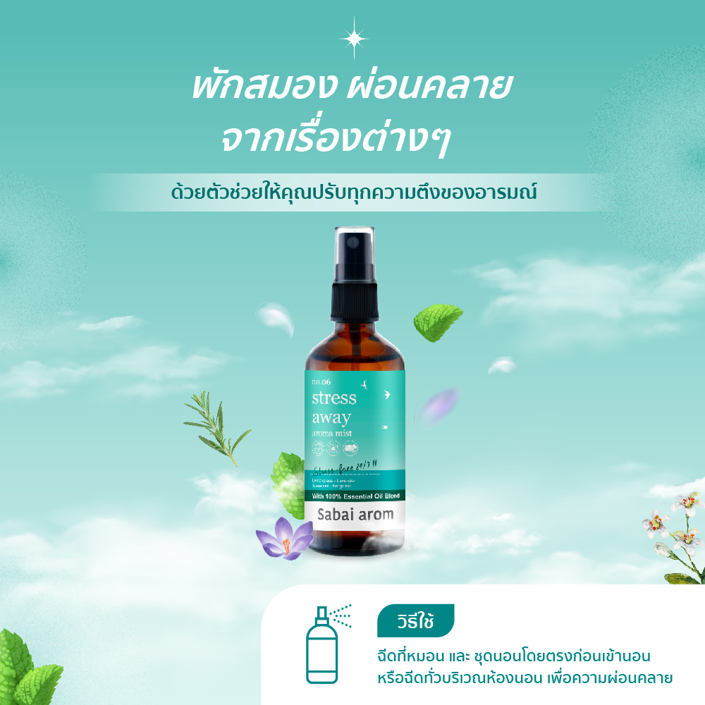 mist spray oil - ซื้อ mist spray oil ราคาดีที่สุดค่ะ Thailand | www ...