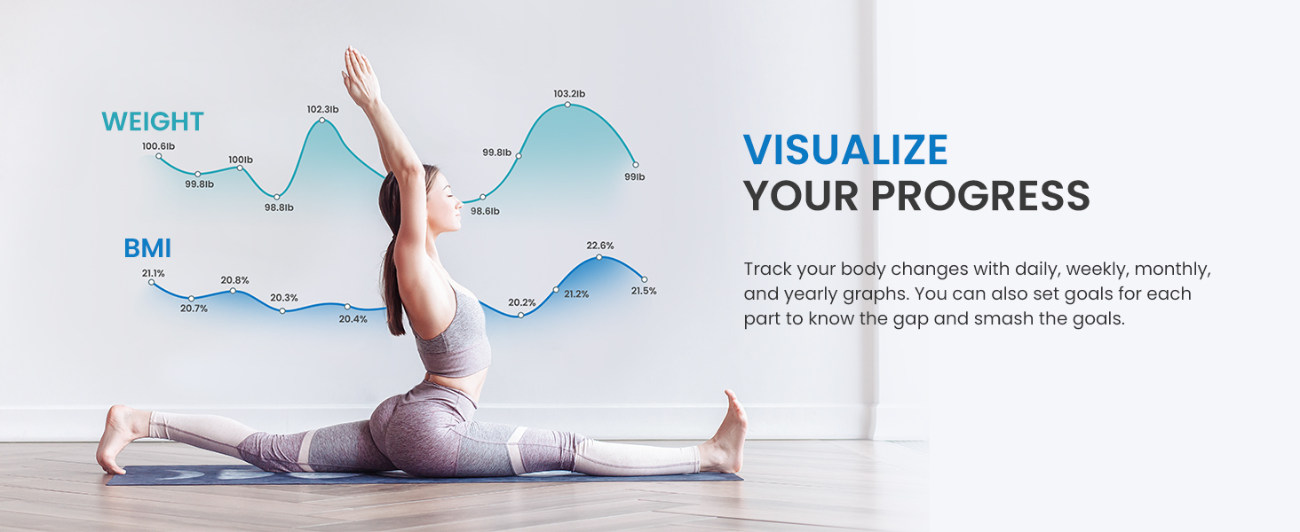 Renpho R-A009 ELIS GO Mini Smart Body Fat Scale เครื่องชั่งน้ำหนัก ...