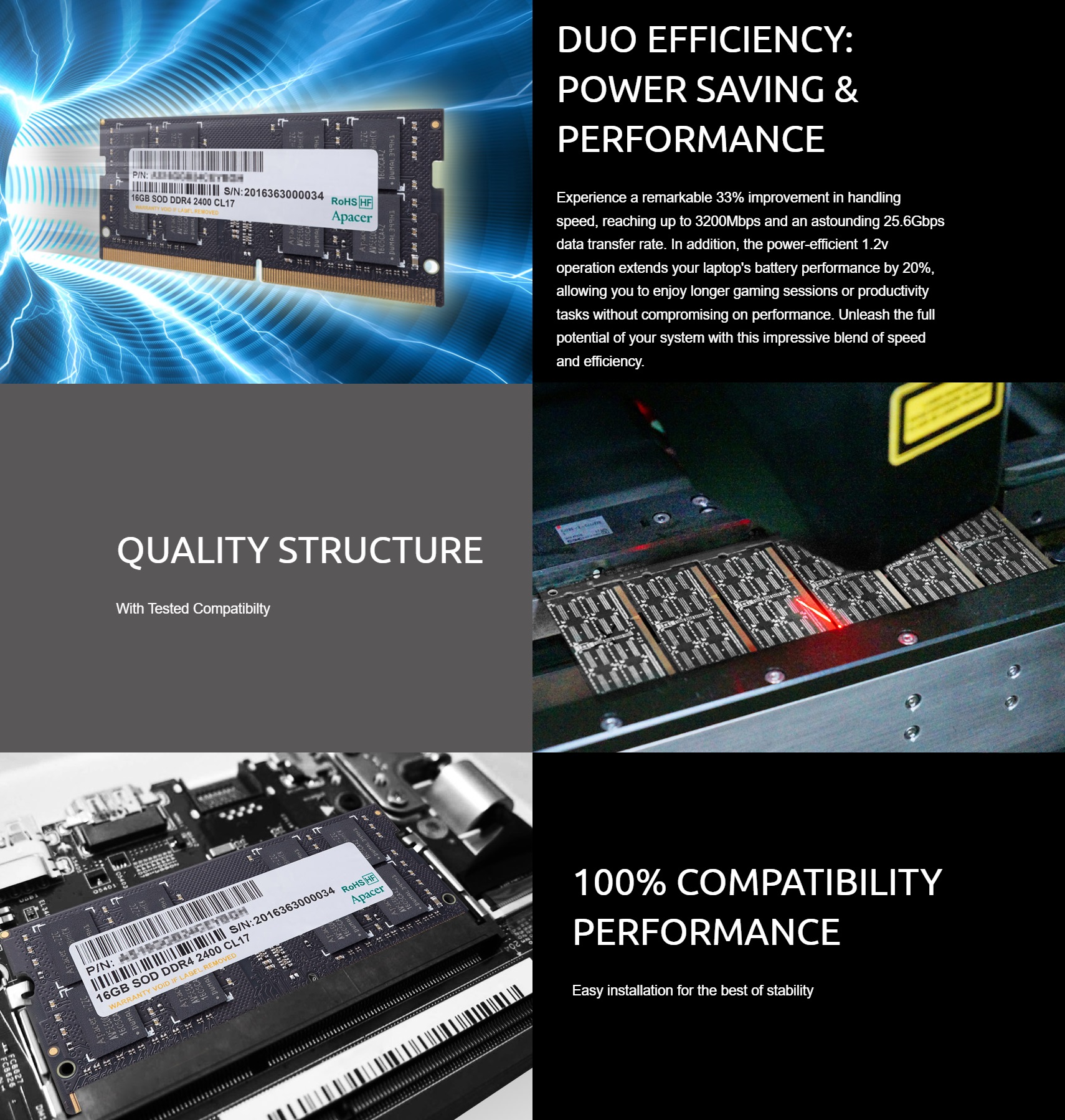 Apacer RAM-NB DDR4 Notebook Memory Module SODIMM 3200 [8GB, 16GB] แรมสำหรับโน๊ตบุ๊ค ของแท้ ...