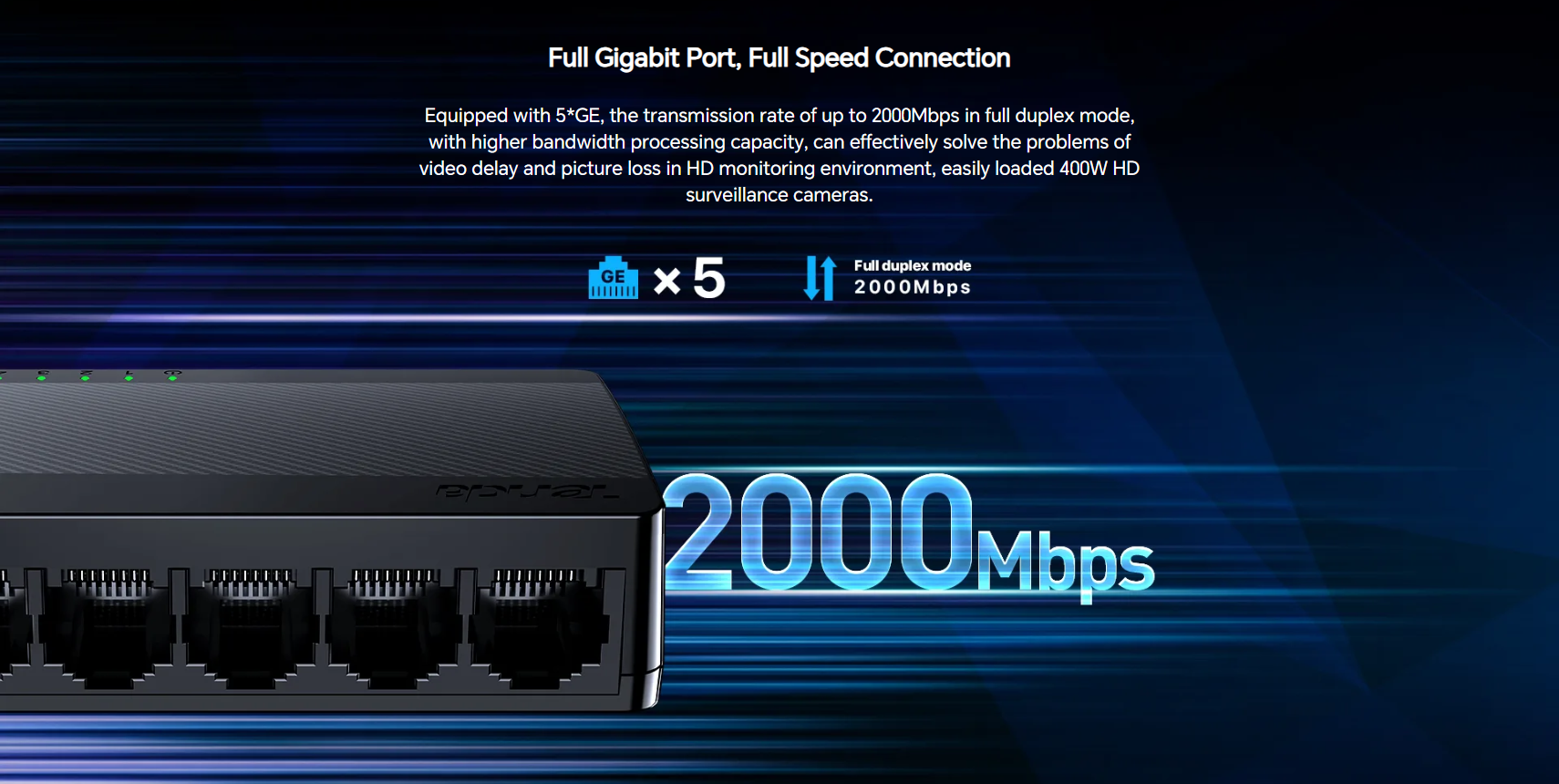 Tenda SG105M 5-Port Gigabit Ethernet Switch สวิตช์ฮับ 5 พอร์ต ของแท้ ...