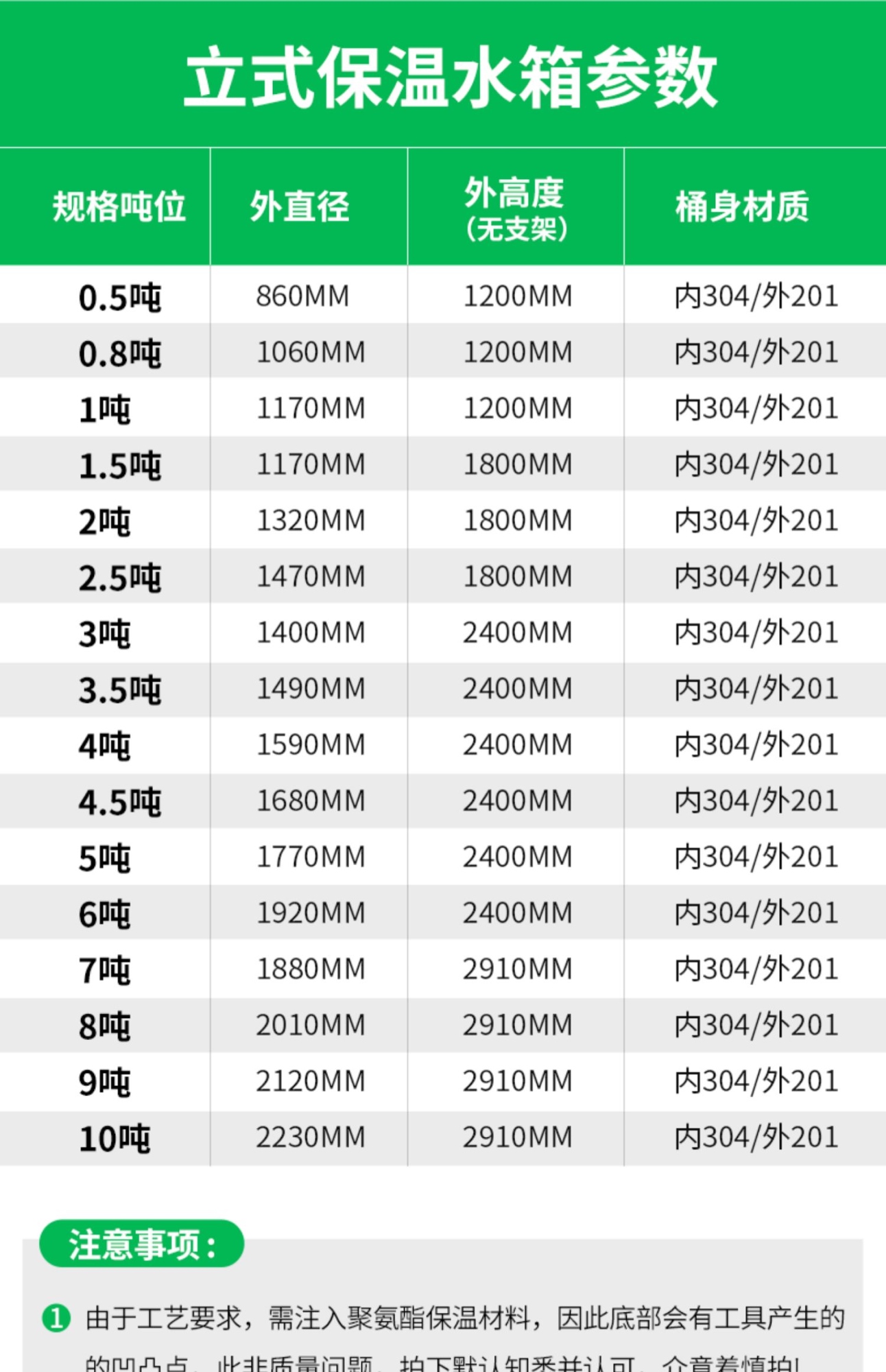 Stainless steel insulation water tank household roof water storage tank vat solar 304 water tank ...