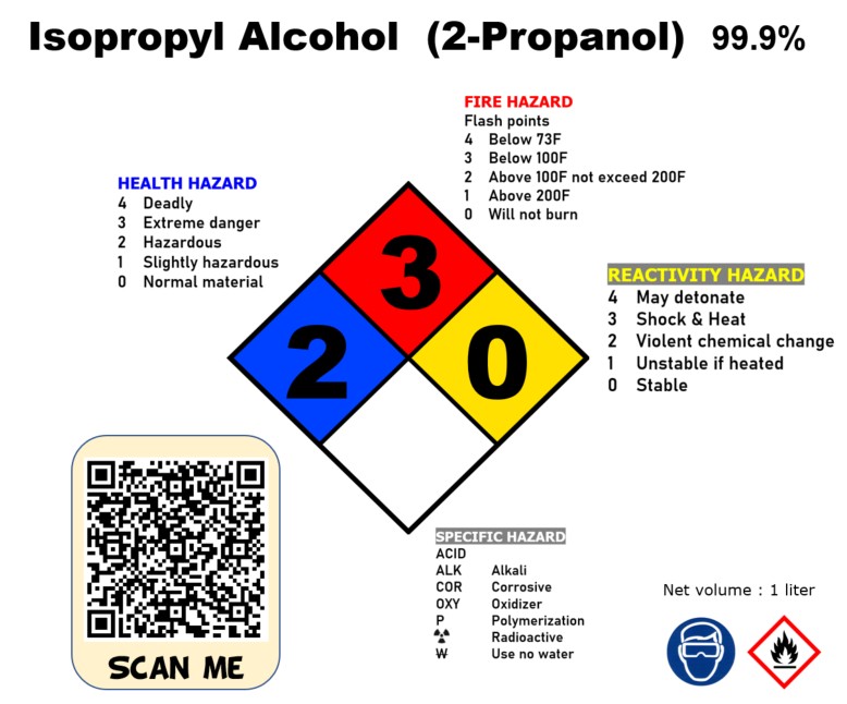 Isopropyl Alcohol (Isopropanol, IPA), 53% OFF