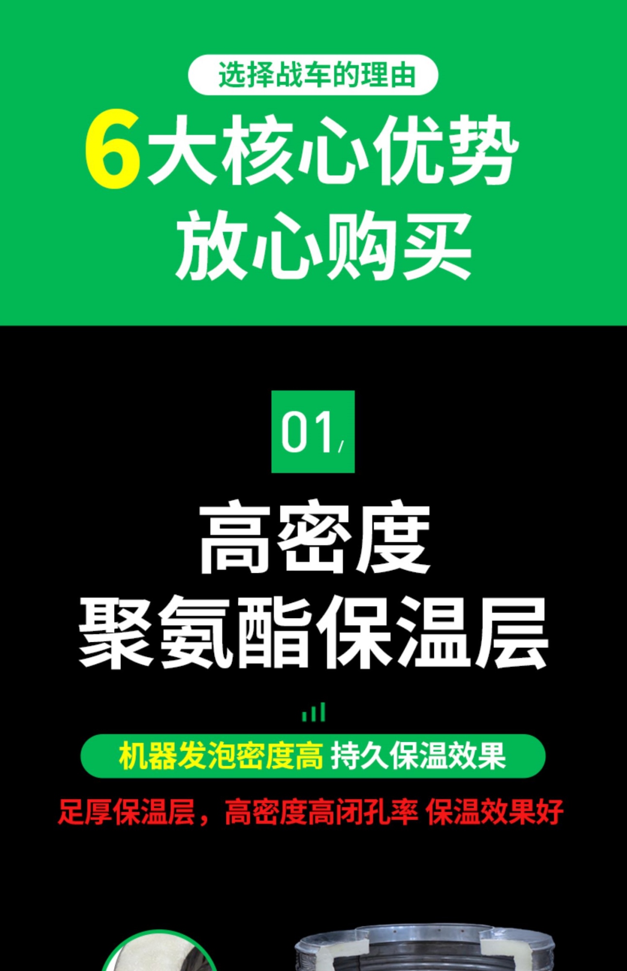 Stainless steel insulation water tank household roof water storage tank ...