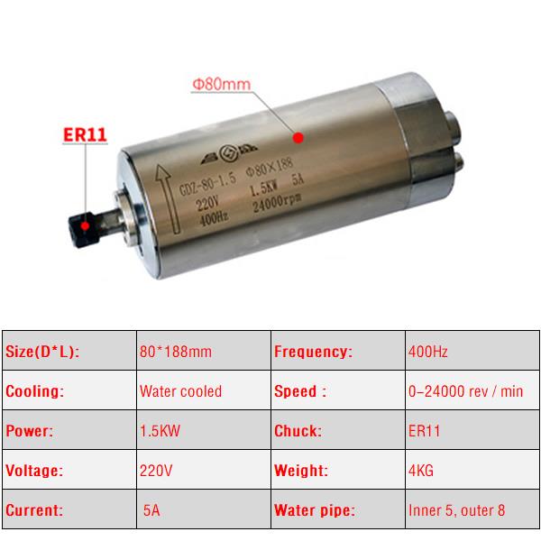 CNC 2.2KW 1.5KW Frequency Converter 220V VFD Variable Frequency Driver Inverter 800W 1500W 2200W ...