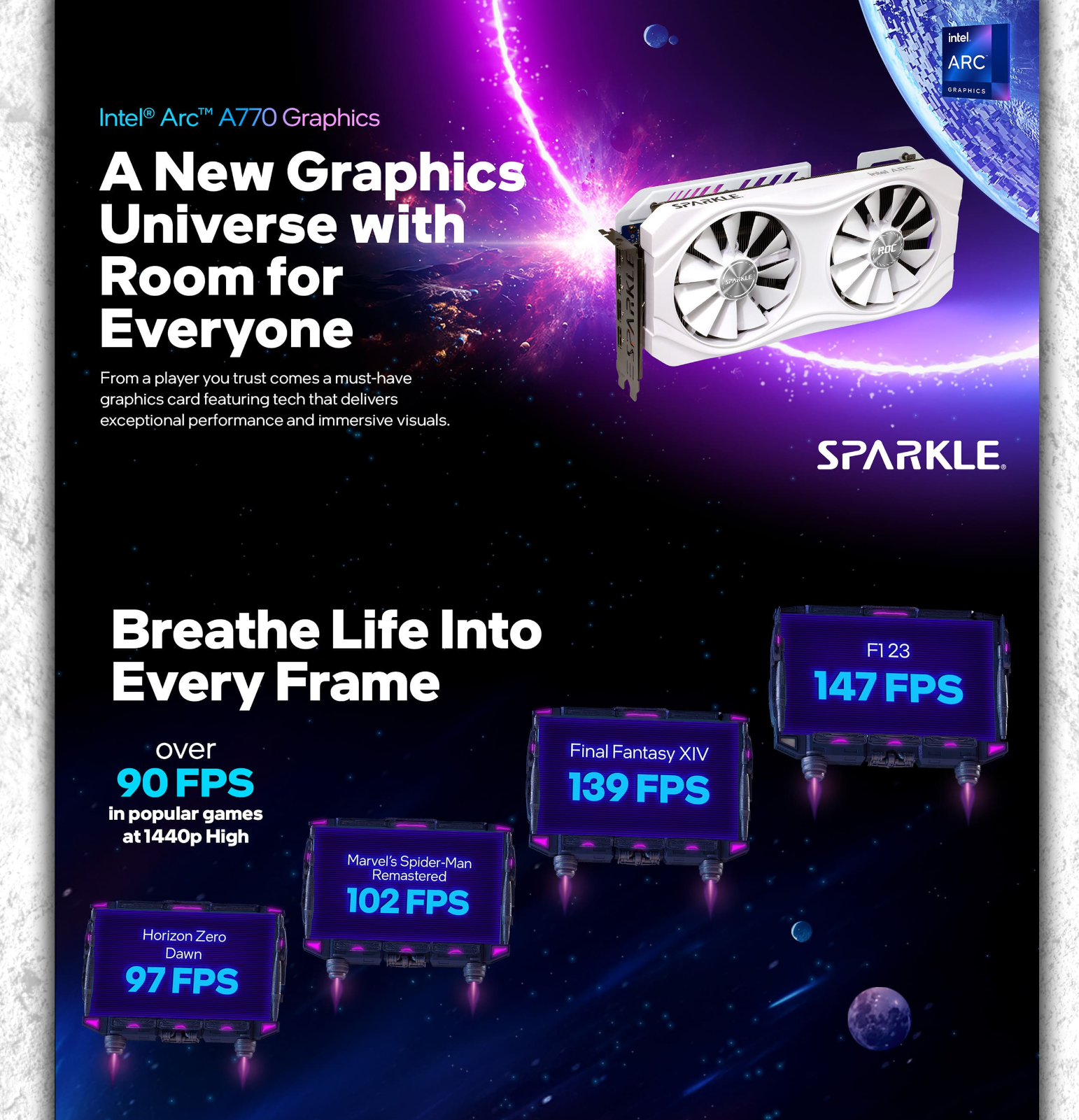 SPARKLE Intel Arc™ A770 ROC 16GB LUNA OC Edition GDDR6 การ์ดจอ ของแท้ ...