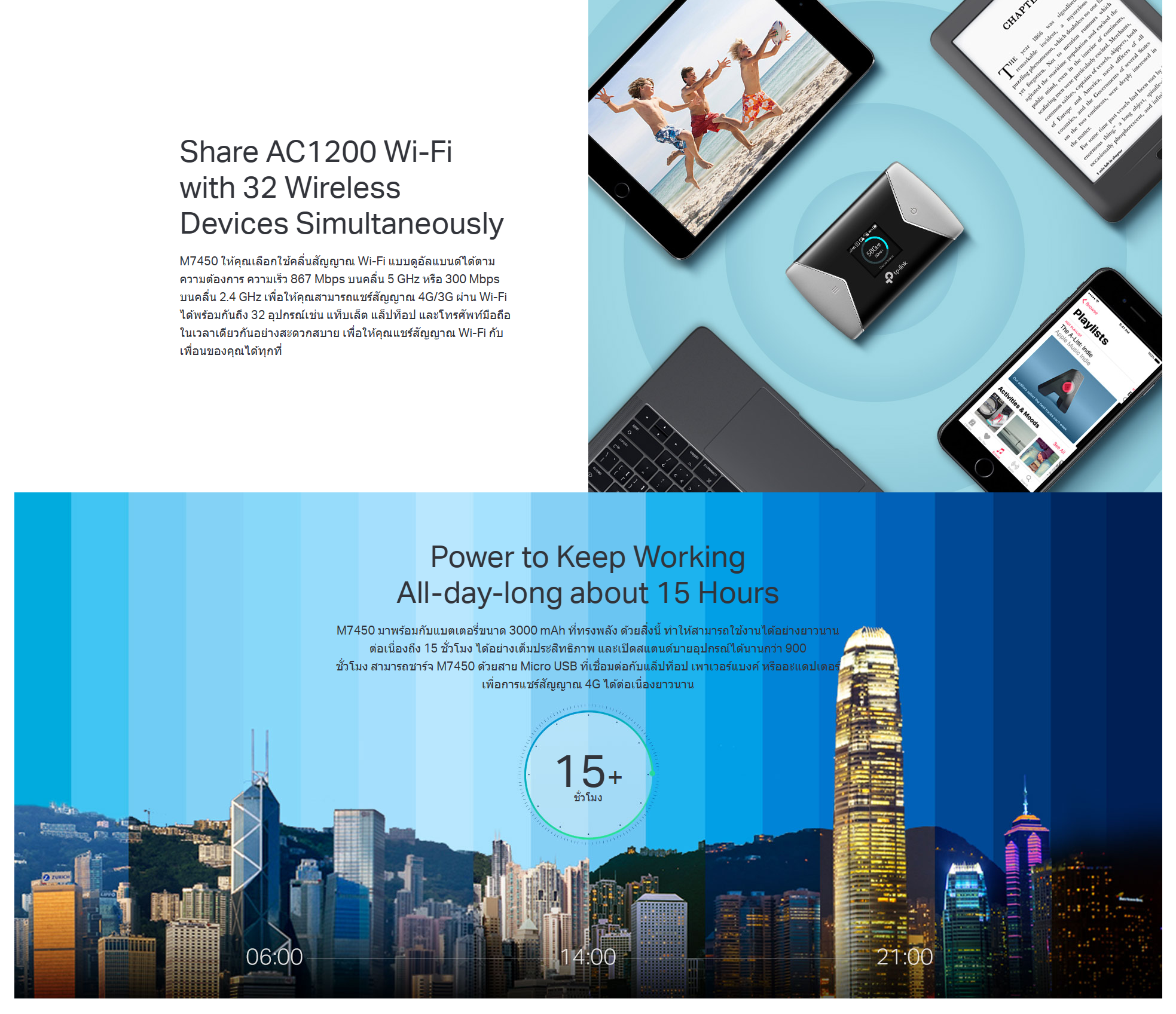 TP-Link M7450 Pocket Wi-Fi 300Mbps 4G LTE-Advanced ไวไฟพกพา ของแท้ ...