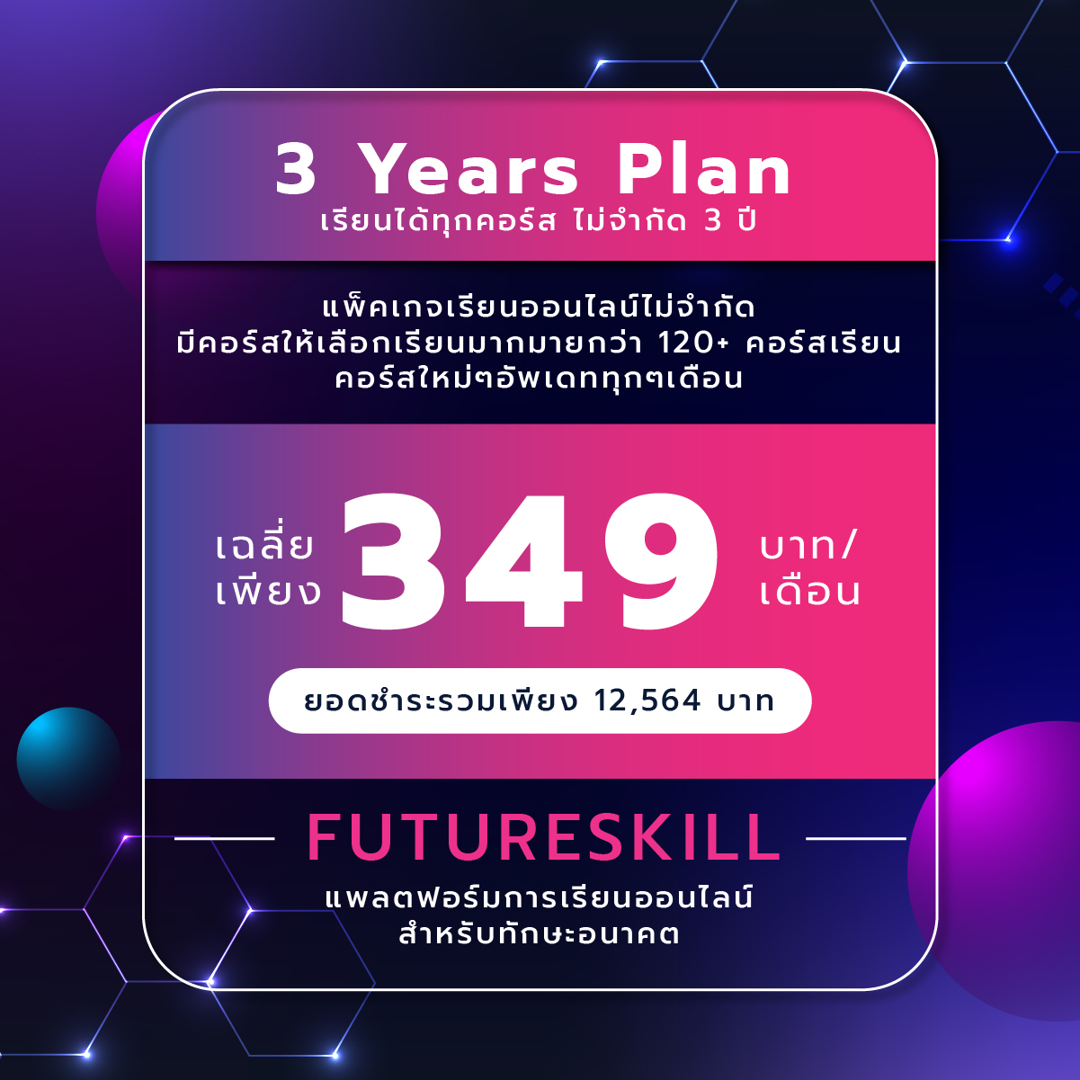 FutureSkill คอร์สเรียนออนไลน์ | 3 Years Plan เรียนได้ทุกคอร์สไม่จำกัด 3 ปี ราคาถูก 15,084 บาท ...