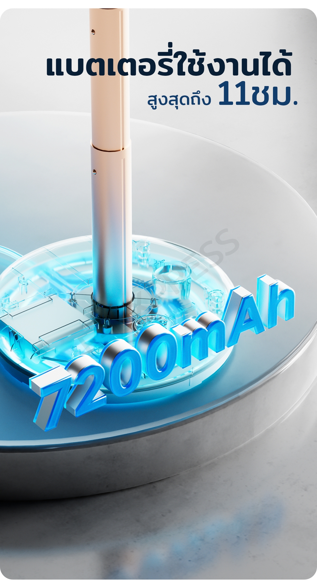 Sothing Stand Fan Twin Engines [DSHJ-S-2113A] พัดลมตั้งโต๊ะ 7,200mAh ของแท้ ประกันศูนย์ 1ปี