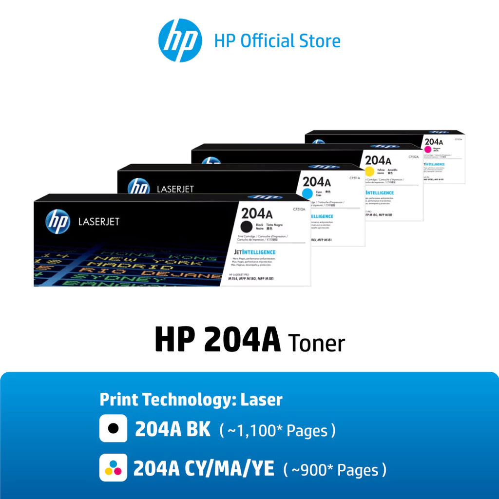 HP 204A Black/Color (ตลับผงหมึกสี/สีดำ) Original LaserJet Toner ...