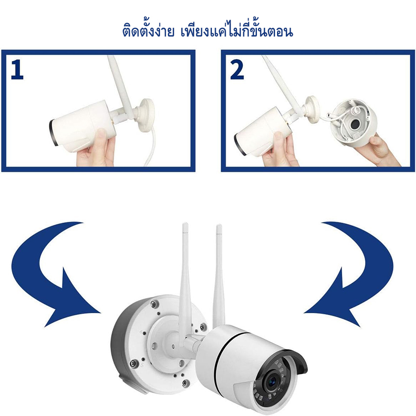 Glink CCTV String Box (SB001, White) กล่องเก็บสายไฟ สีขาว ของแท้