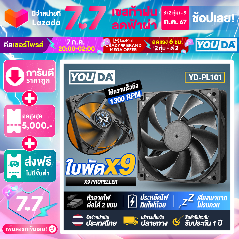 Rx 570 Fan ราคาถูก ซื้อออนไลน์ที่ - ก.ค. 2024 | Lazada.co.th