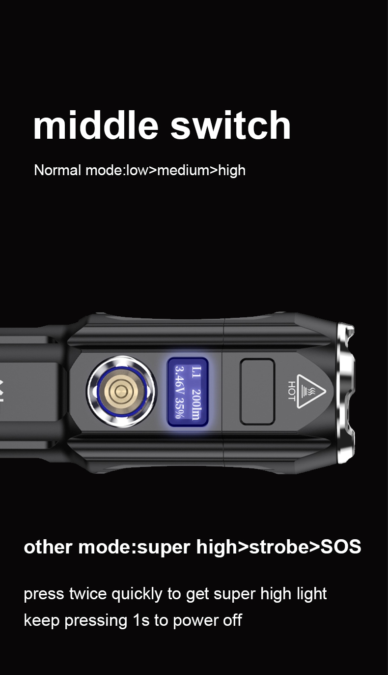 SupFire F15 T xhp90 36W led flashlight Ultra Bright torch Display Zoom ...