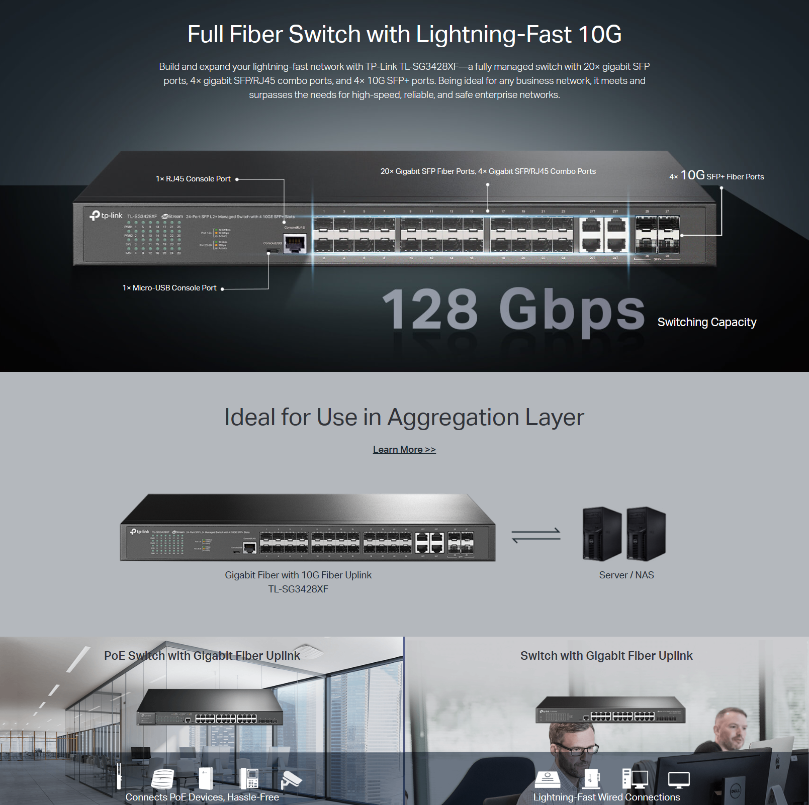 TP-Link SG3428XF JetStream™ 24-Port SFP L2+ Managed Switch with 4 10GE ...