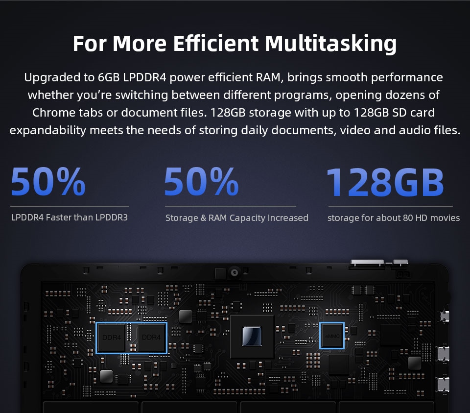 CHUWI Hi10 X 10.1 Inch FHD Screen Intel Celeron Quad Core 6GB RAM 128GB ROM Windows Tablets Dual ...