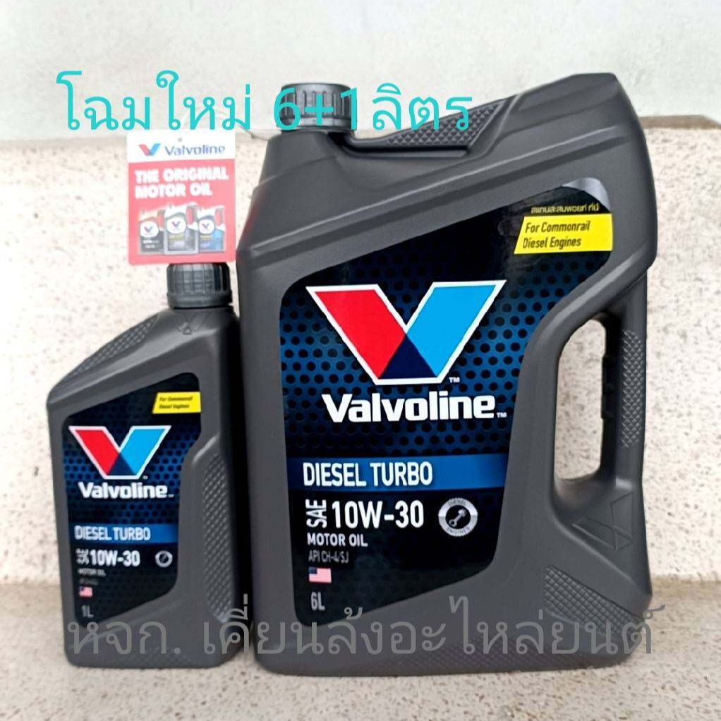 น้ำมันเครื่องดีเซล Twister Hitech Diesel 15w40 Ck 4 Sn ขนาด 7 ลิตร ราคาถูก ซื้อออนไลน์ที่ - ธ.ค. ...