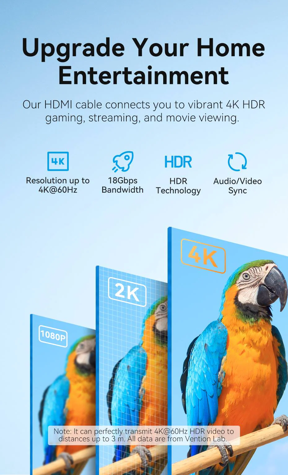 VENTION HDMI-A Male To Male 4K HD Cable [2M] [BLACK] สายเคเบิ้ล ของแท้ ประกันศูนย์ 2ปี