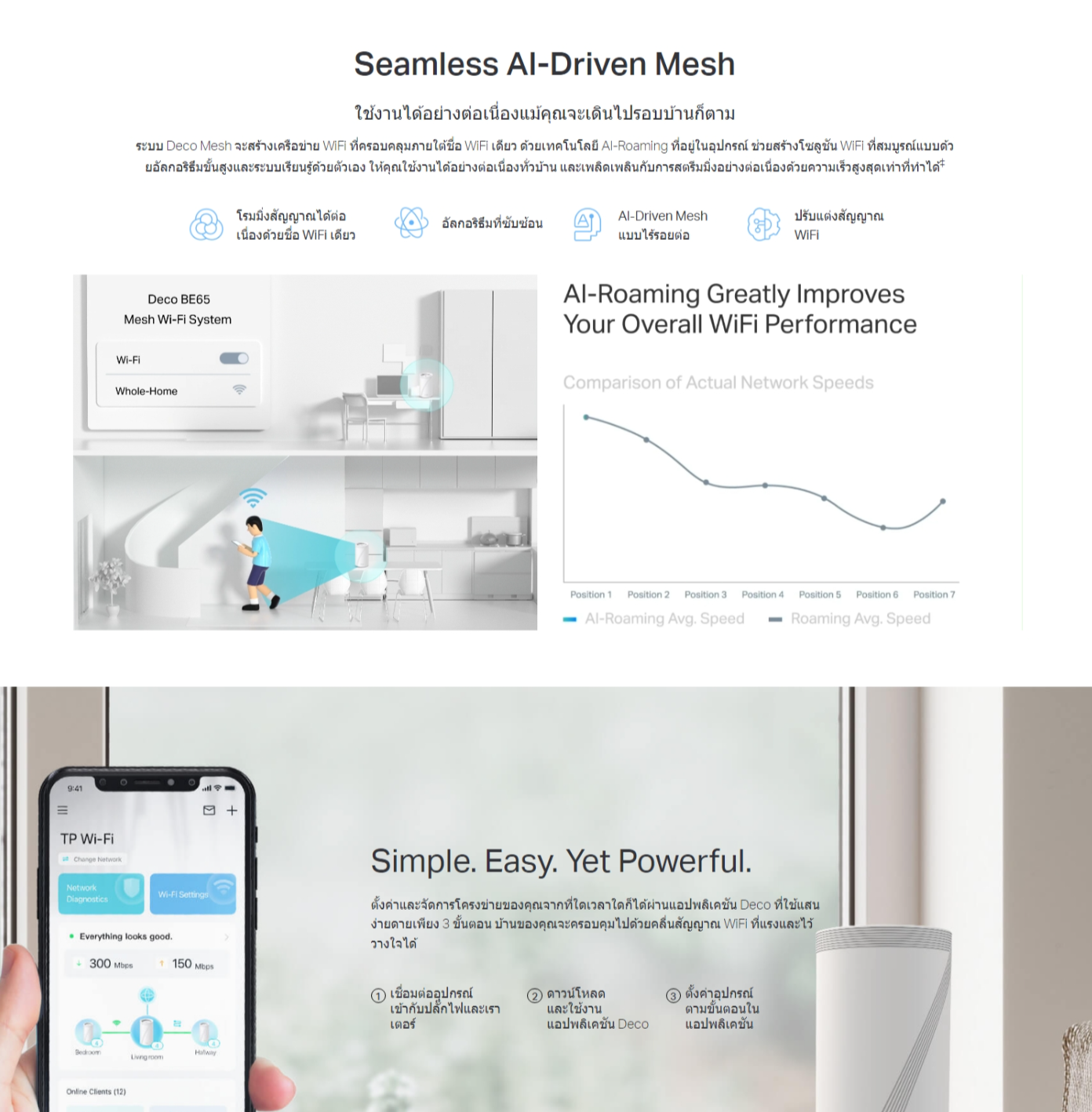 TP-Link Deco BE65 BE11000 Whole Home Mesh Wi-Fi 7 System(Tri-Band) ของ ...