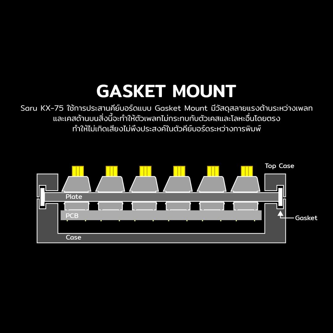 How To Build A Custom Mechanical Keyboard: Part I Make Tech, 49% OFF