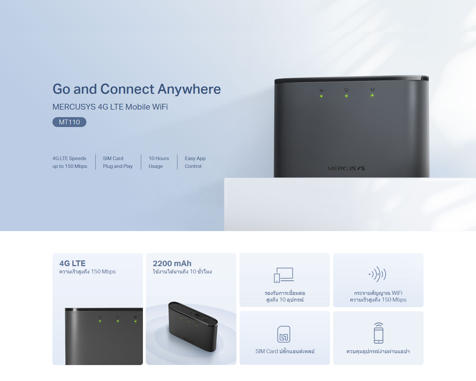 Mercusys MT110 Pocket LTE Mobile WI-FI Rechargeable ไวไฟพกพา พ็อกเก็ต ...