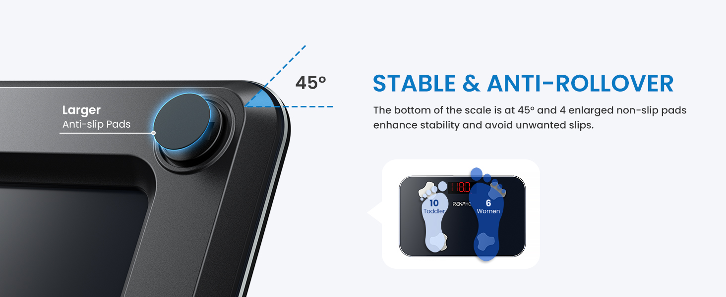 Renpho R-A009 ELIS GO Mini Smart Body Fat Scale เครื่องชั่งน้ำหนักอัจฉริยะ ขนาดพกพา ของแท้ ...
