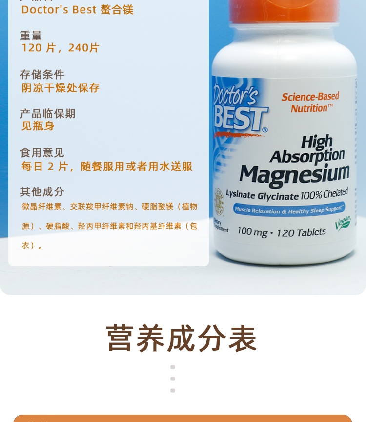 Spot New And Old Packaging Doctor's Best Magnesium Glycinate Tablets ...