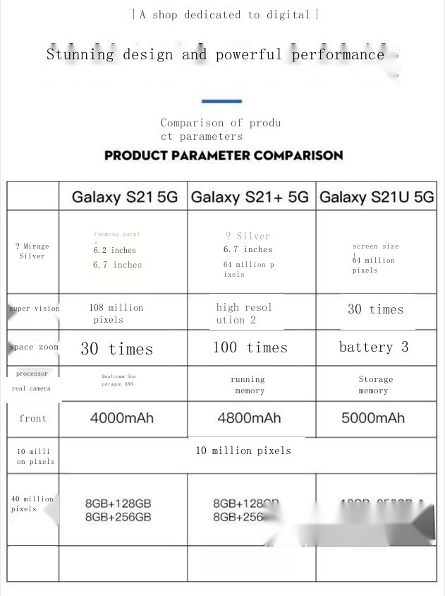 Samsung Galaxy S21 Ultra 512 Memory SM-G99805G Phone S21 S21 Used Phone ...