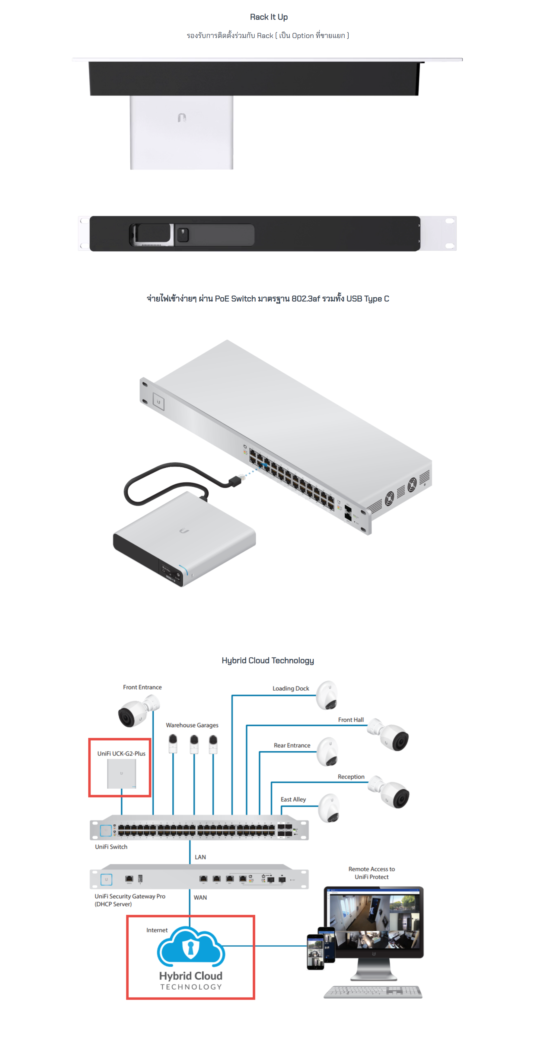 Ubiquiti UCK-G2-PLUS Cloud Key Gen2 Plus UniFi device management ของแท้ ...
