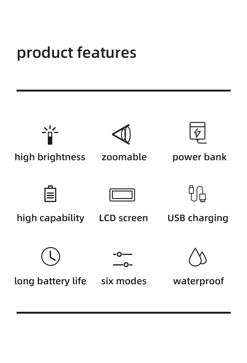 SupFire F15 T xhp90 36W led flashlight Ultra Bright torch Display Zoom ...