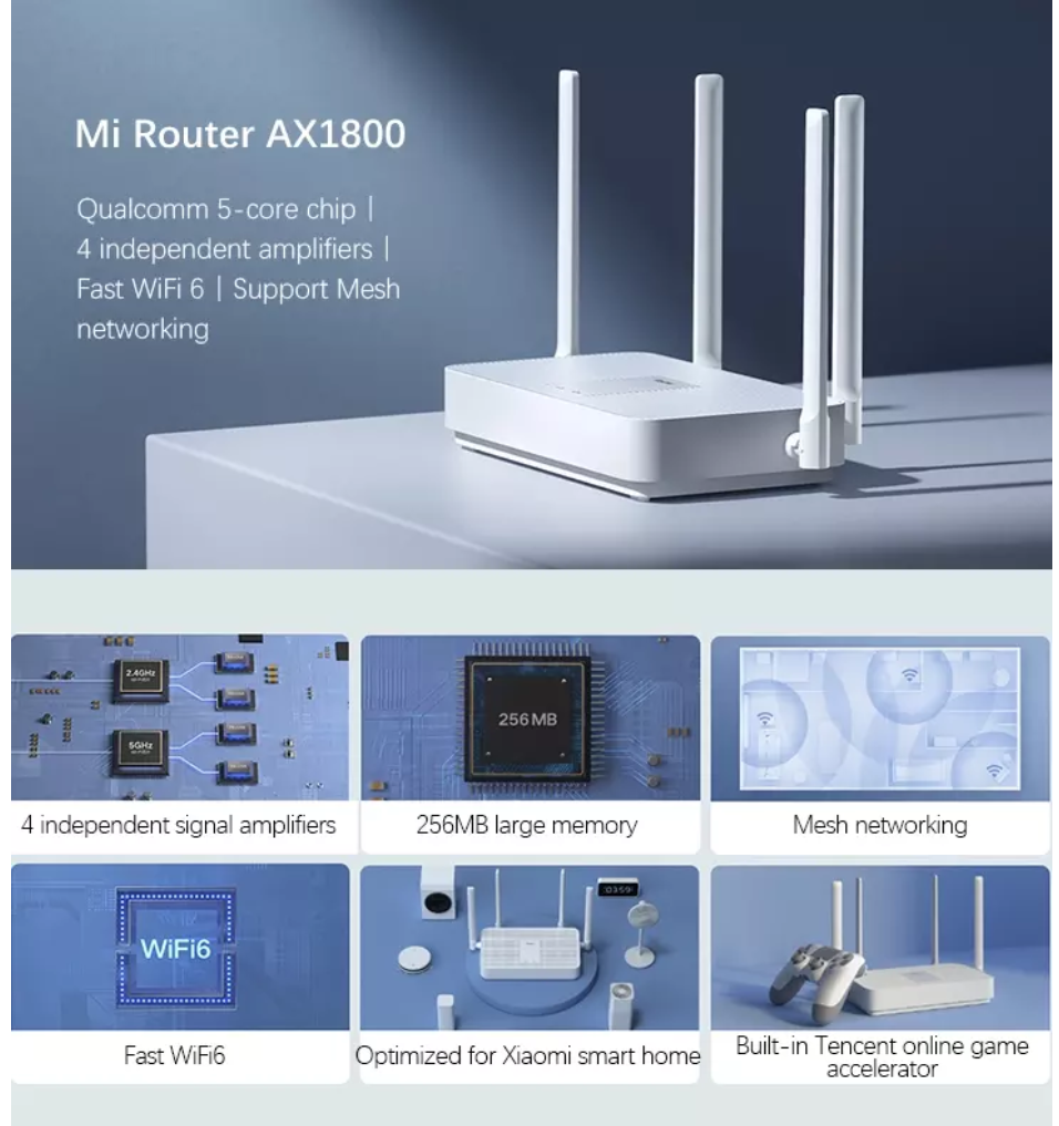 Xiaomi Mi Router AX1800 ของแท้ ประกันศูนย์ไทย 1ปี (Global Version)