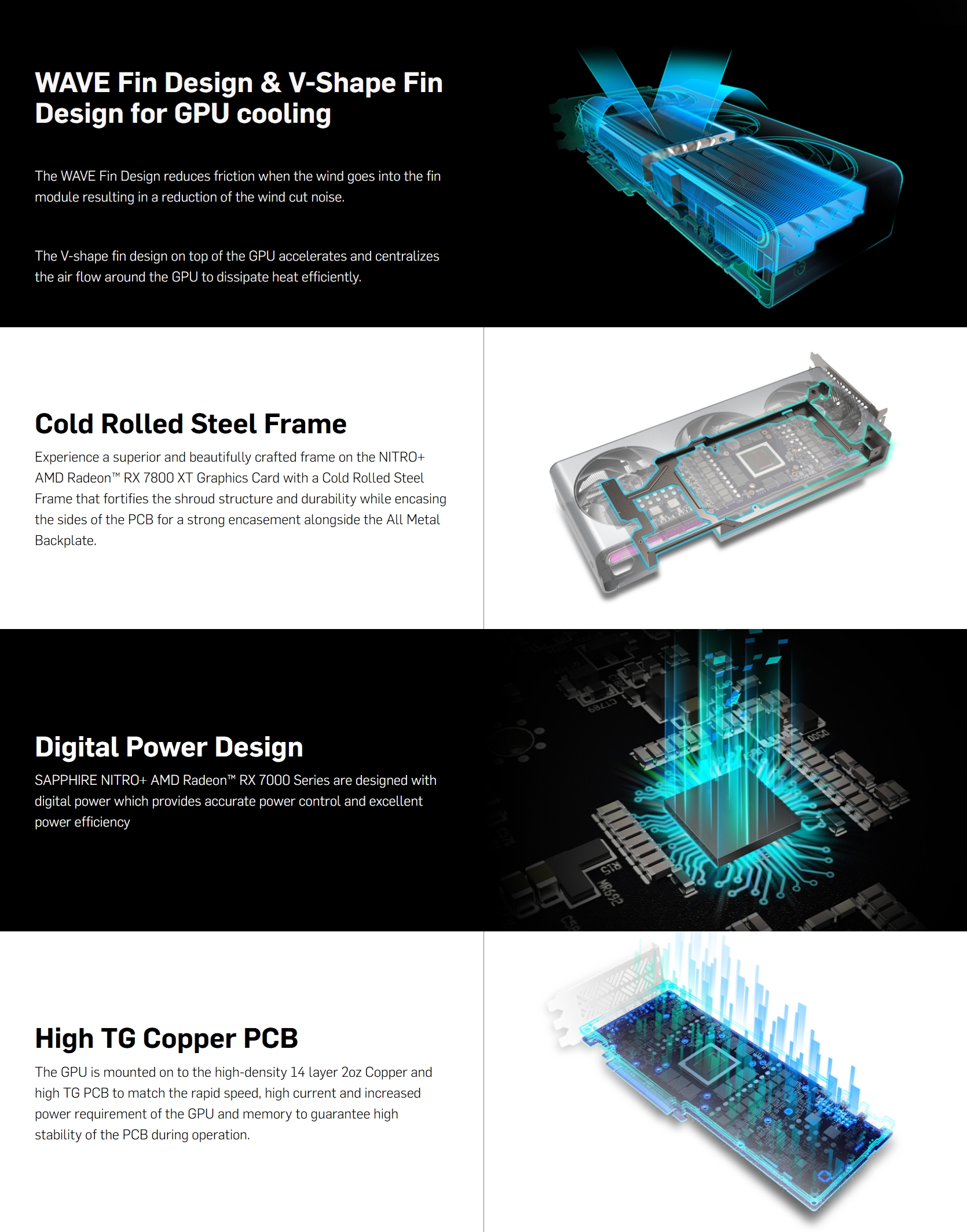 SAPPHIRE VGA NITRO+AMD RADEON RX7800 16GB GDDR6 การ์ดจอเกมมิ่ง ของแท้ ...