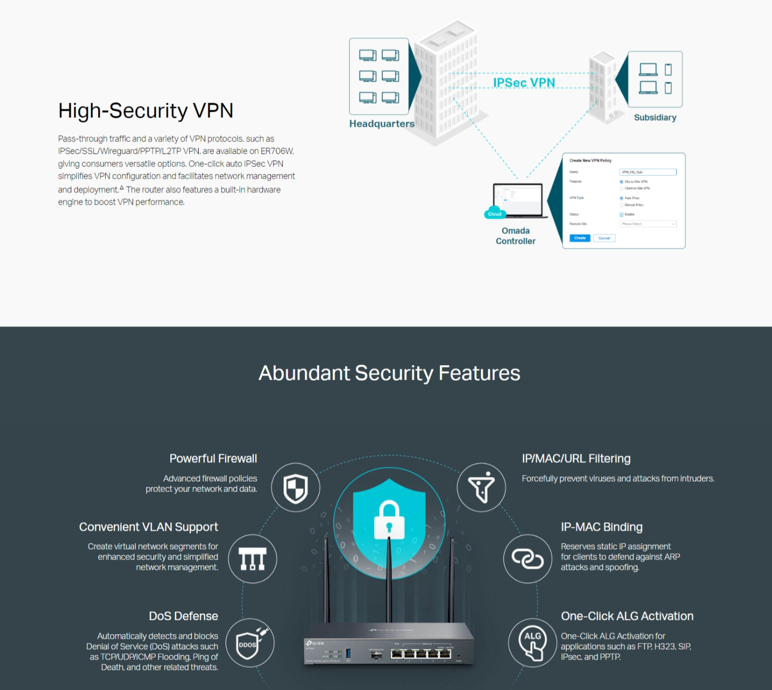 TP-Link ER706W Omada AX3000 Gigabit VPN Router ของแท้ ประกันศูนย์ ...