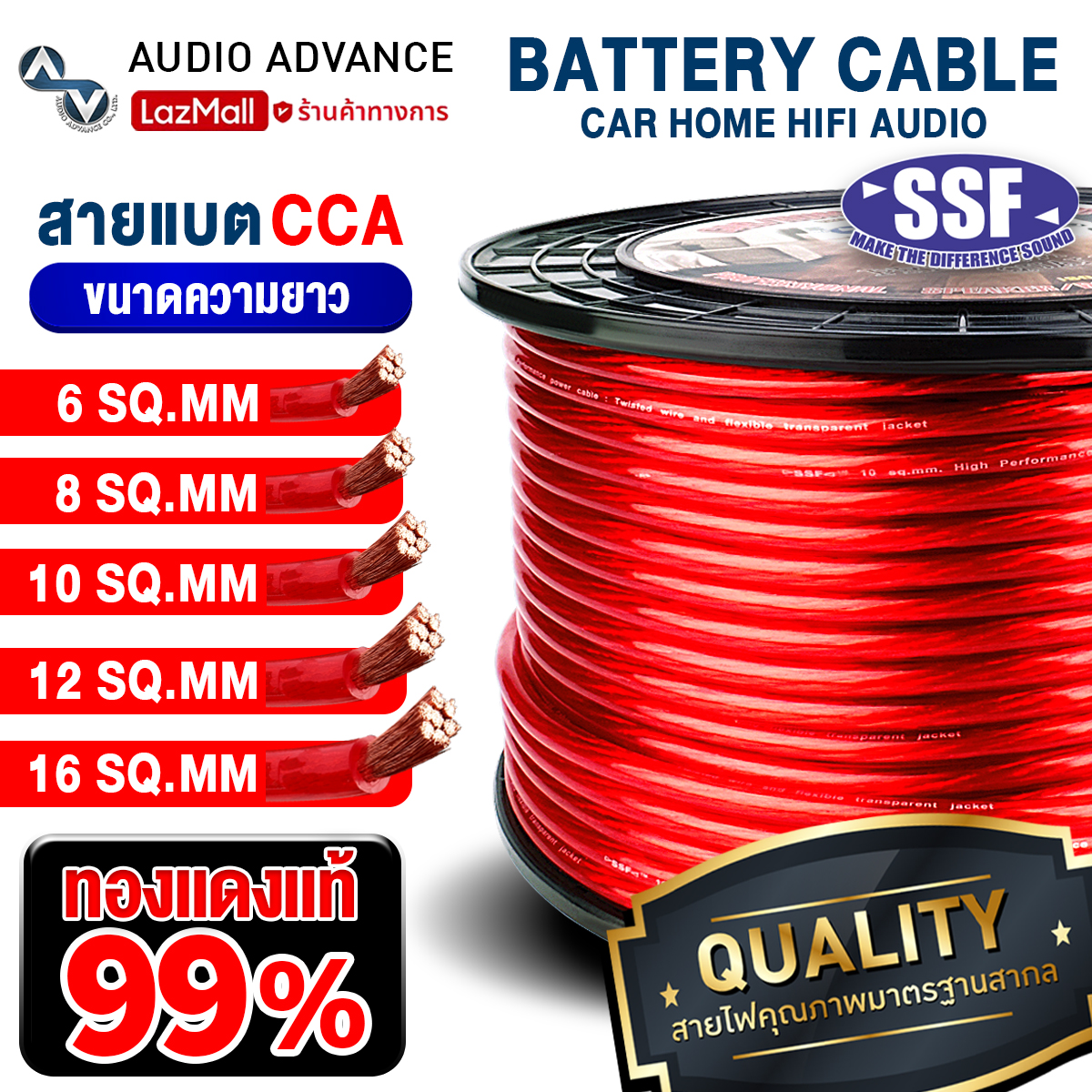 สาย Thw 35 ทองแดง ราคาถูก ซื้อออนไลน์ที่ - มิ.ย. 2024 | Lazada.co.th