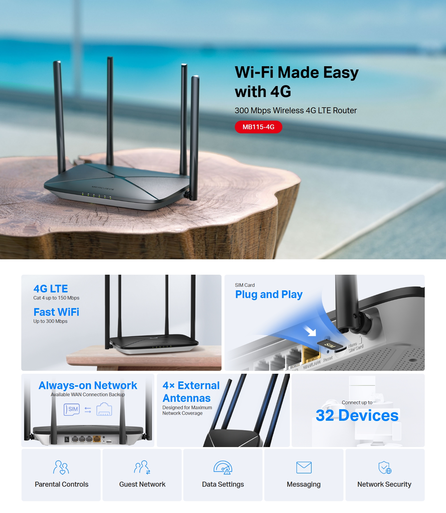 Mercusys MB115 N300 Wi-Fi 4G LTE Router Build-In 150Mbps 4G LTE Modem ...